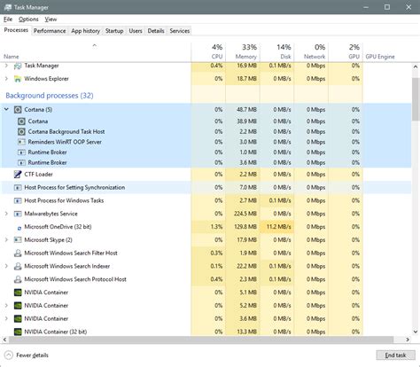 Possible Advanced Rootkitbootkit Infection Resolved Malware Removal Logs Malwarebytes Forums