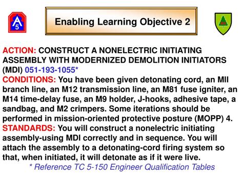 PPT Terminal Learning Objective PowerPoint Presentation Free Download ID 4259273