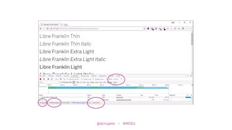 Variable Fonts The Future Of Web Design Ppt Free Download