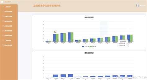（附源码）基于springboot学生选课管理系统 计算机毕设 15662 Csdn博客