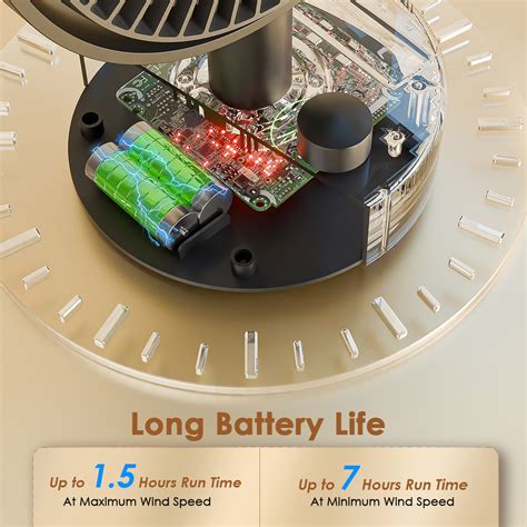 Oraimo Smart Table Fan Mini 5w Odf 201a Price In Kenya Ksh4000 At