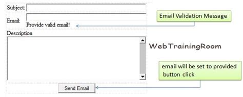 email sending in c email validation email form design sent