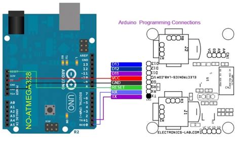 dual joystick rf remote transmitter with nrf24l01 rf module 2 joystick control electronics lab