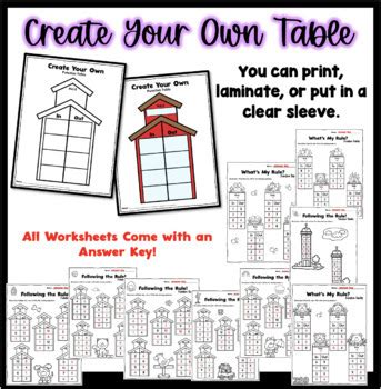 Function Tables Addition And Subtraction Input Output Worksheets