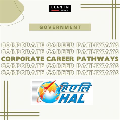 Lean In Igdtuw On Linkedin Leanin Leaninigdtuw Igdtuw Womenintech Tech Technology Coding