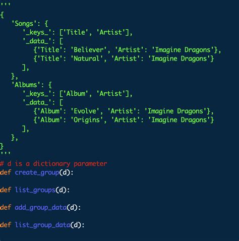 Python Code Need Help Show Codes The Original Code Chegg