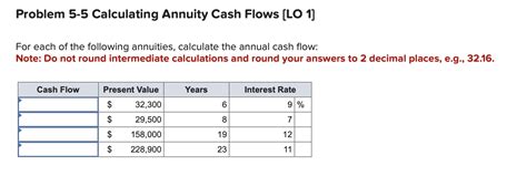 solved problem 5 5 ﻿calculating annuity cash flows [lo 1]for
