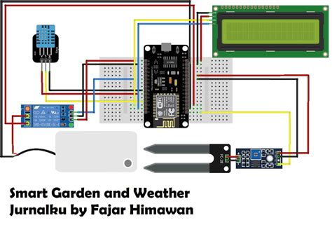 LCD I2c DHT11 Soil Moisture Sensor Webserver Esp8266 Smart Garden Weather Jurnalku By