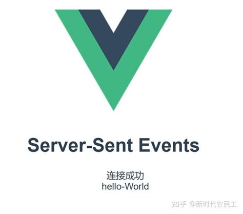 原来spring可以这样推送消息到客户端！ 知乎