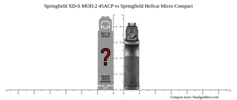 Springfield Xd S Mod 2 45acp Vs Springfield Hellcat Micro Compact Size Comparison Handgun Hero