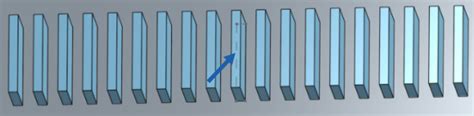 Linear Pattern