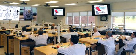 Classroom Management In The Tech Equipped Classroom