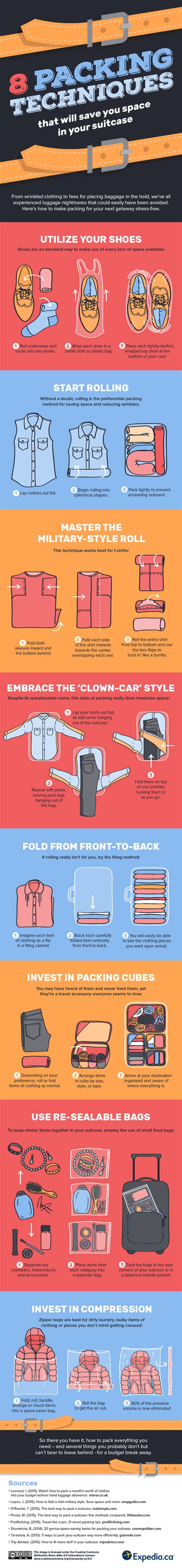 Packing Techniques That You Should Know