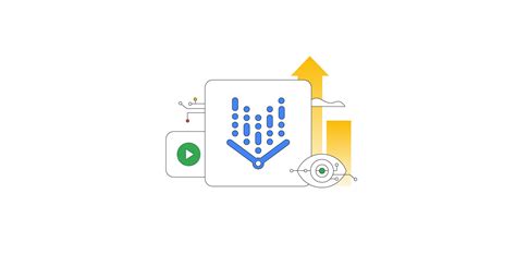 Computer Vision For Vertex AI Google Cloud Blog