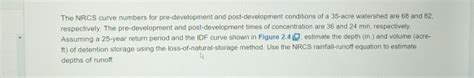 Solved The NRCS Curve Numbers For Pre Development And Chegg Com