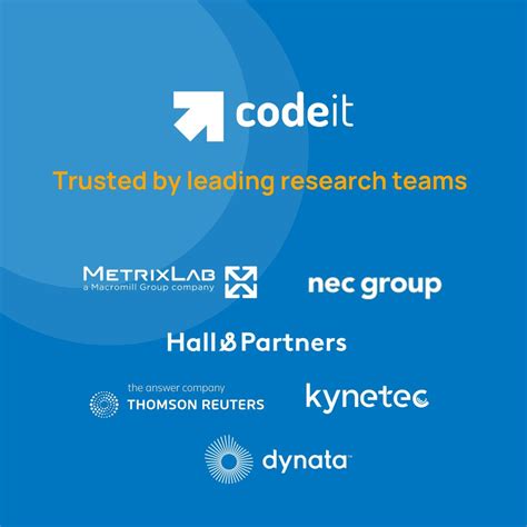 codeit on linkedin researchtools analyticstools dataanalytics
