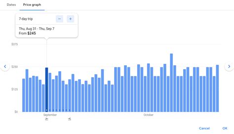 GitHub Krisukox Google Flights Api A Go Client Library For The Google Flights API