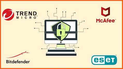 Top Best Antivirus Software For 2022