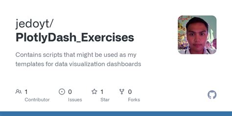 Github Jedoytplotlydashexercises Contains Scripts That Might Be Used As My Templates For