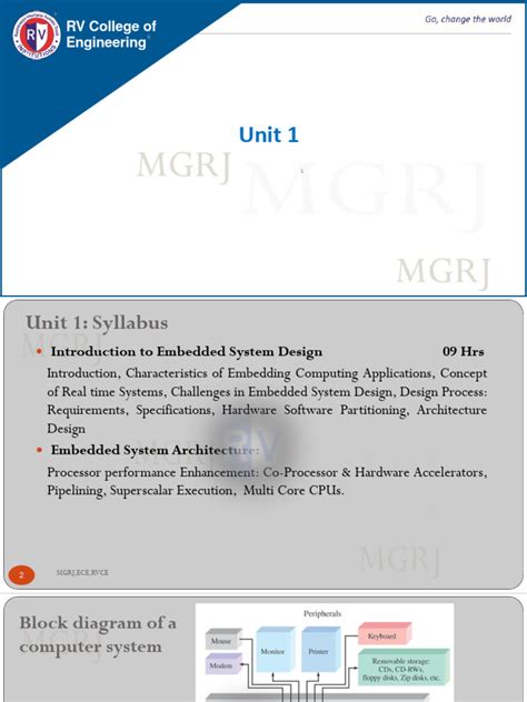 unit 1 introduction to embedded system design pdf multi core