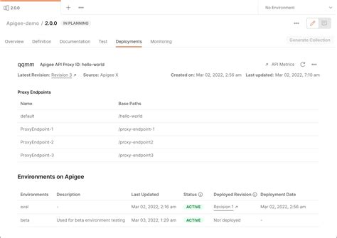 Deployment Of An Api In Postman Naukri Code 360