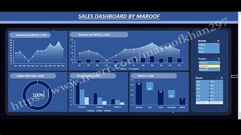 Create Excel Dashboard Pivot Table Chart Graphs By Maroofkhan297 Fiverr