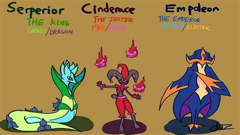 Pokemon Legends Za Wiki