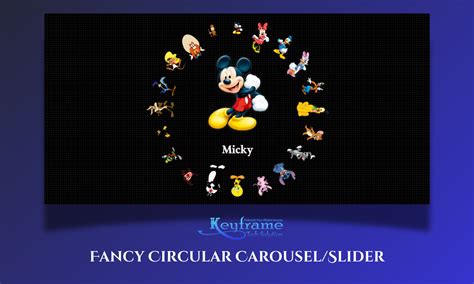 Animated Circular Carouselslider Using Html And Css Only