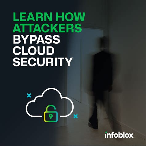 Everything You Need To Know About Dns Attacks Infoblox Infoblox