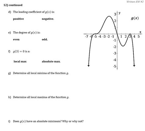 Solved Consider The Graph Of The Polynomial Function Chegg