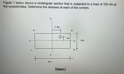 Solved Figure Below Shows A Rectangular Section That Is Chegg