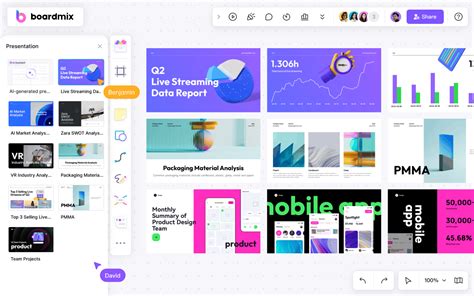 How To Embed Miro Board In Google Slides