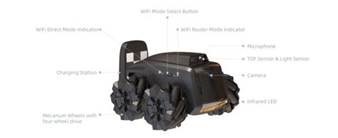 Moorebot Scout Surveillance Robot Spycamcentral