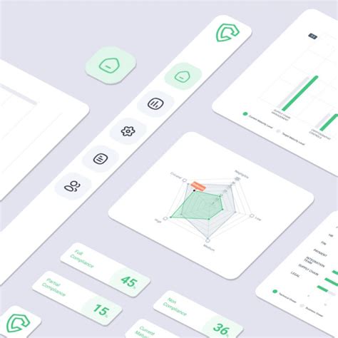 How Dubais Isr V3 0 Is Shaping Smarter Security Standards In The Region Complyan