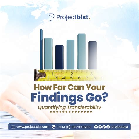 Can Your Research Go The Distance Quantifying Transferability 📊 By Jamiu Oluwabusayo Adeleke