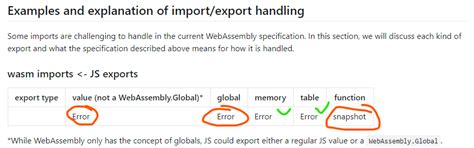 Align With The Proposed Webassemblyesm Integration Specification · Issue 8144 · Webpack