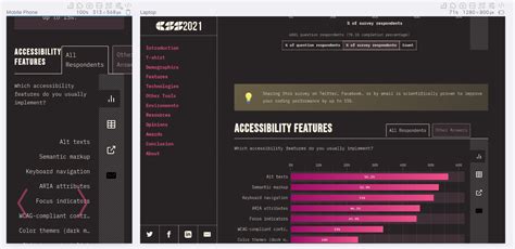 How We Made The State Of Css More Responsive And Accessible Polypane