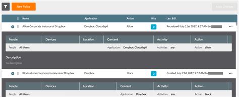 Netskope Threat Research Labs Analysis Of Ongoing Cloud Aware Data Theft Attack Netskope