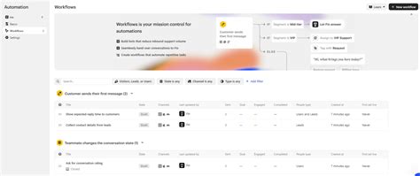 Intercom CRM Review The Startups Most Appreciated Email Marketing Tool