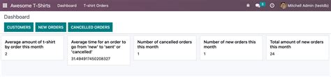 Chapter 2 Odoo Web Framework — Odoo 160 Documentation