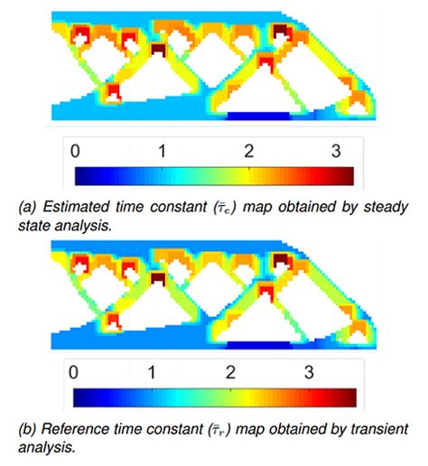 Tu Delft Researchers Develop Heat Accumulation Detection Procedure For