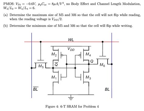 Consider The T SRAM Given In Figure Assume That Chegg Com