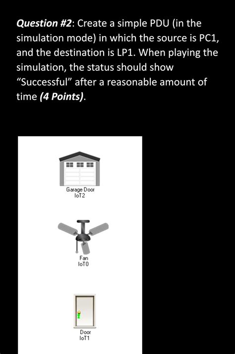 Solved Question 2 Create A Simple PDU In The Simulation Chegg Com