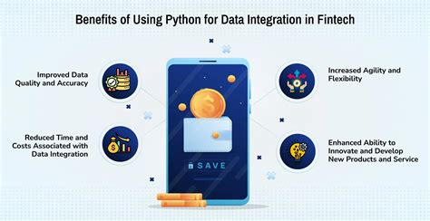 How Python Conquers Fintech Data Integration Challenges