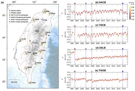 研究領域 Institute Of Earth Sciences Academia Sinica