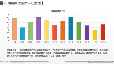 柱形图 设计图 广告设计 广告设计 设计图库 昵图网
