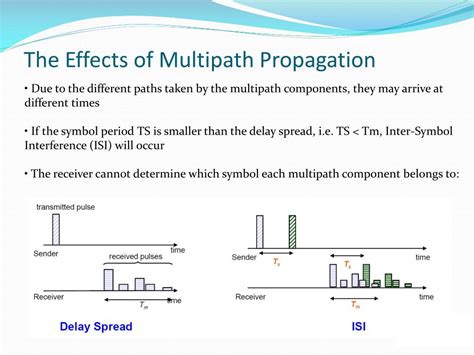 Ppt Propagation Characteristics Powerpoint Presentation Free Download Id 2484047