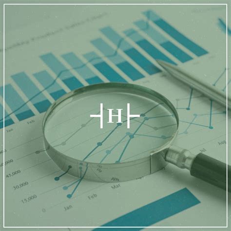 Investing101 Marketwisdom Financialsecurity Hiley Hunt Wealth Management