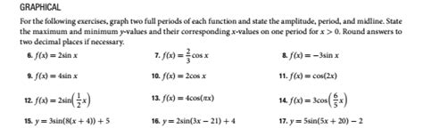 Solved For The Following Exercises Graph Two Full Periods Chegg