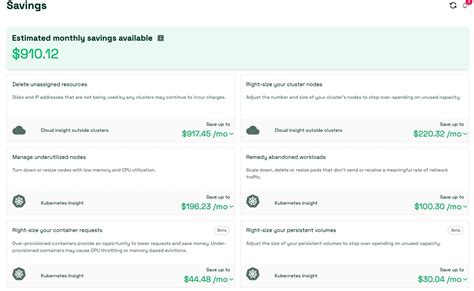 Kubernetes Audit Slickfinch